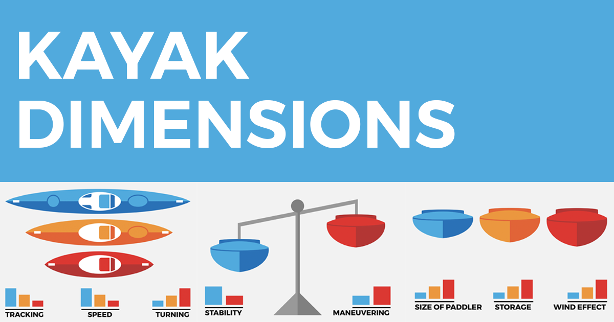 Kayak Dimensions | Paddling.com