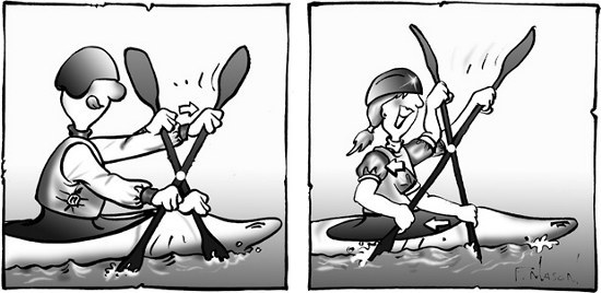 The Forward Stroke - Whitewater | Paddling.com