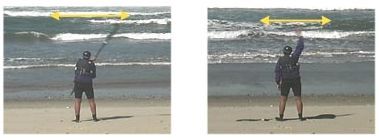 Basic Paddle & Arm Signals | Paddling.com