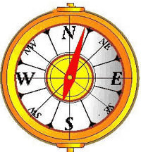 Compass Basics for Kayaking | Paddling.com