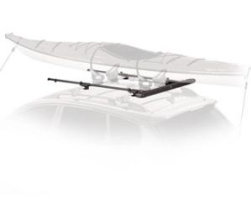 Racks and Transporting Boats | Paddling.com